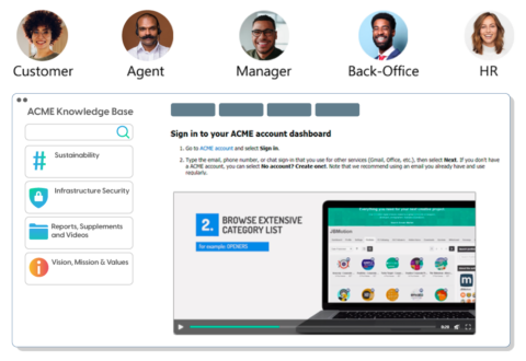Smart Knowledge Base | Eccentex