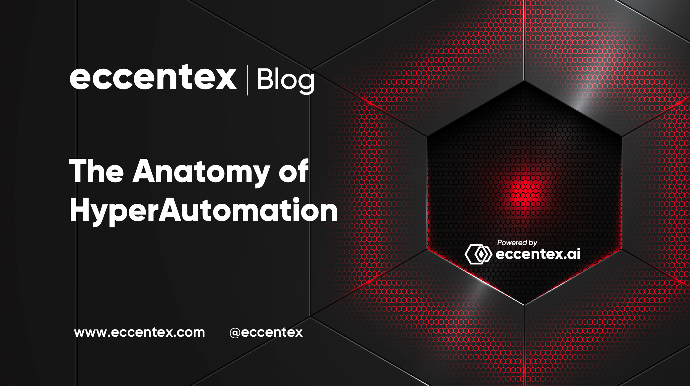 The Anatomy of HyperAutomation | Eccentex
